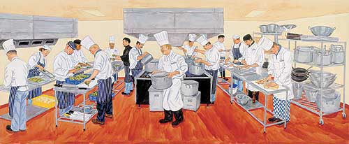 Chefs Kitchen — Richard Bramble Store